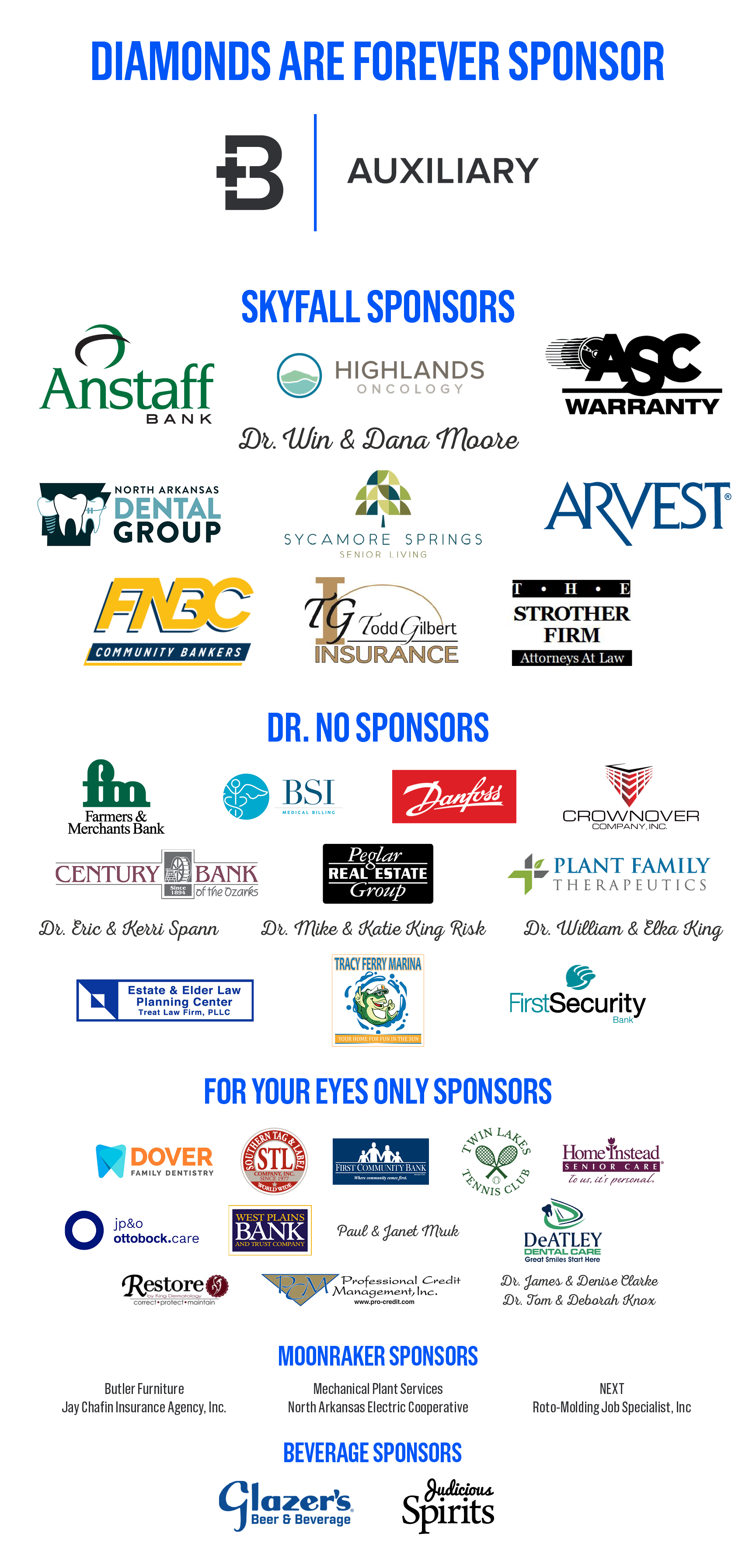 Black & White Ball | Baxter Health Foundation