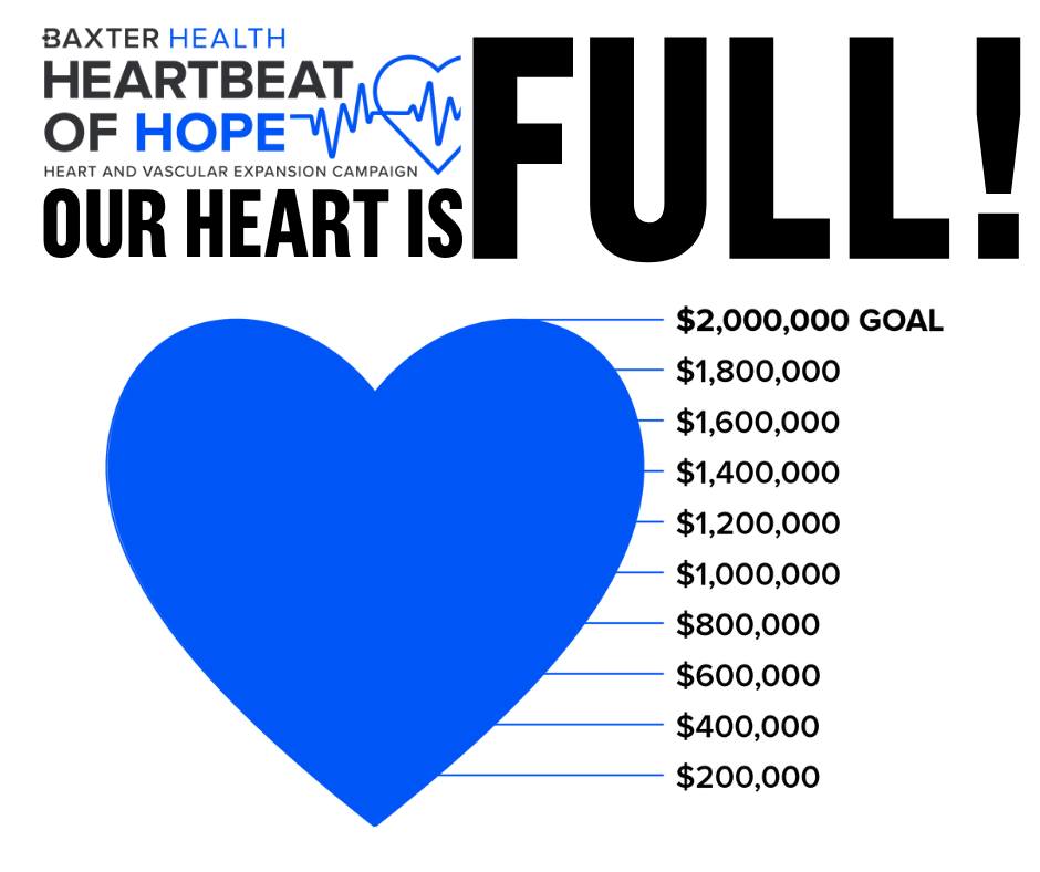Baxter Health Foundation Reaches $2 Million Goal For Heartbeat of Hope ...